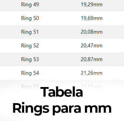 Tabela de Rings para mm – Blog Charutos Online